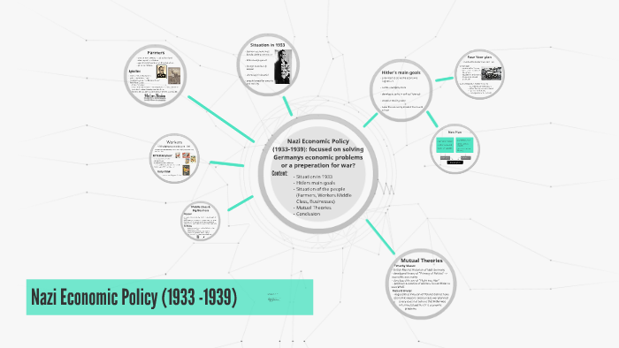 Nazi Economic Policy (1933-`39): focused on solving Germanys by Clara ...
