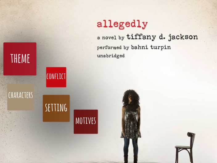 Allegedly book presentation by izabelle jilani on Prezi