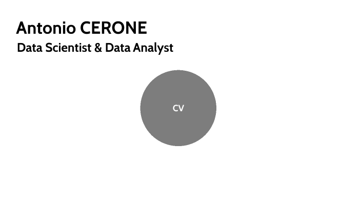 CV Ant by Antonio CERONE on Prezi