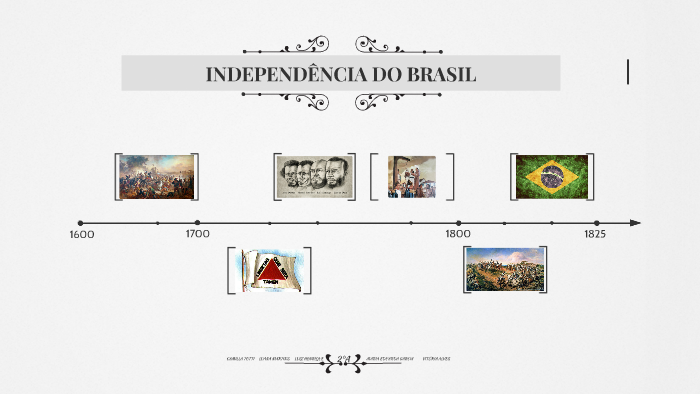 INDEPENDÊNCIA DO BRASIL by Maria Eduarda Picanço