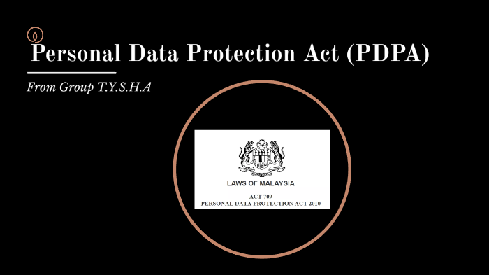 Sensitive Personal Data by LIM SIEW YENG - on Prezi