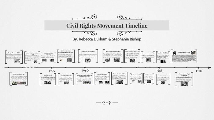 Civil Rights Movement Timeline by Stephanie Bishop on Prezi