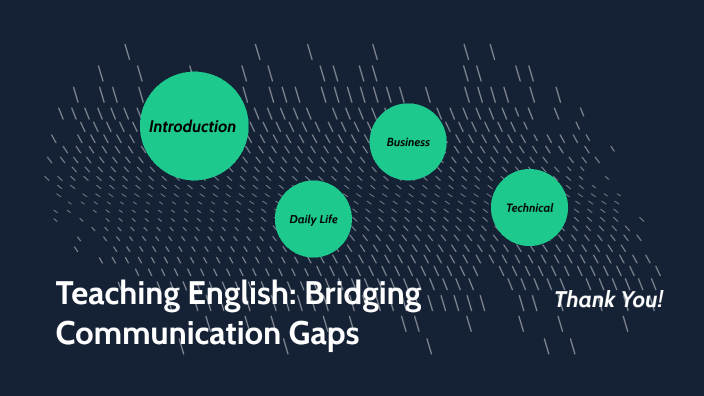 Teaching English: Bridging Communication Gaps by Khuram Shahzad on Prezi