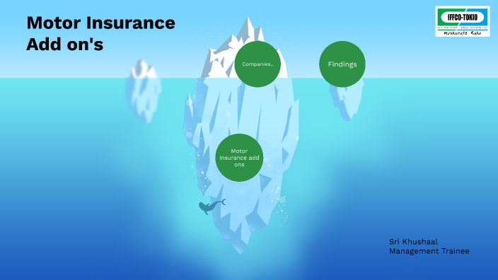 Motor insurance add on by Srikhushaal Yarlagadda on Prezi