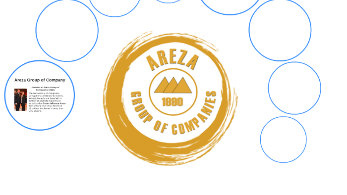 Areza Group of Company by Ella Campado on Prezi