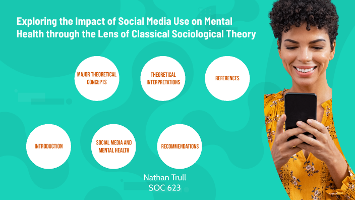 Exploring the Impact of Social Media Use on Mental Health through the ...