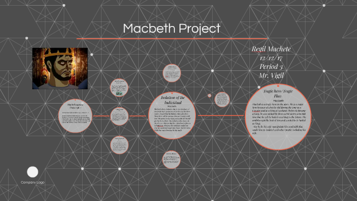 Macbeth Project by on Prezi
