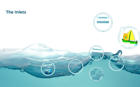 What is an Inlet? by dylan g.