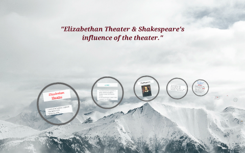 Elizabethan Theater & Shakespeare's influence of the theater by Nick ...