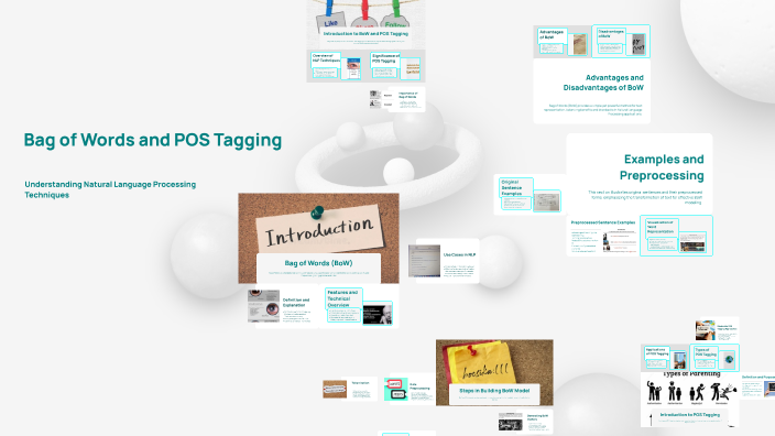 Bag of Words and POS Tagging by Moataz Sayed on Prezi