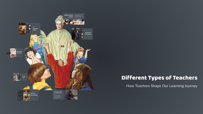 Different Types of Teachers by Christian Guevarra on Prezi