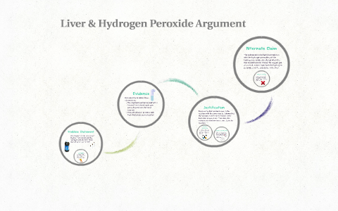 Liver & Hydrogen Peroxide Argument by Lora Billybob on Prezi