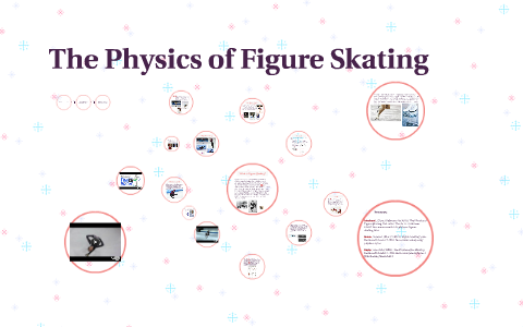 The Physics of Figure Skating by Sara Gilger on Prezi