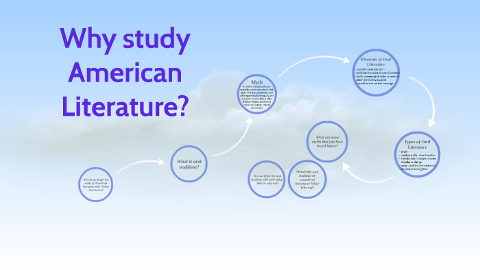 Why do we begin the study of American literature with Native by Kirsten ...