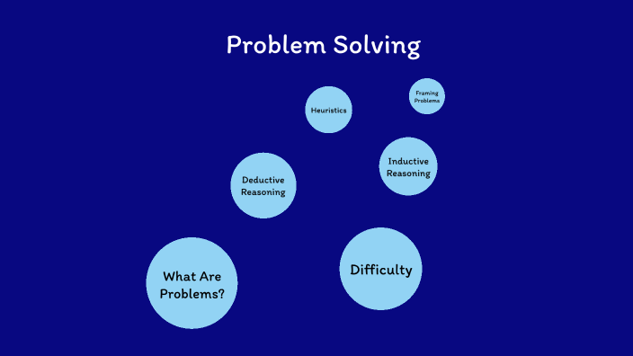 Problem Solving by Sav C on Prezi