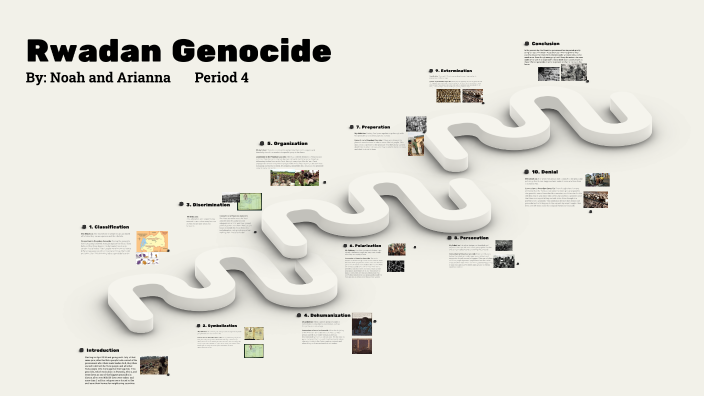World Cultures Rwandan Genocide by Noah Wurst on Prezi