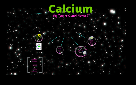 Science: Edible atom project by Taylor Grigg on Prezi
