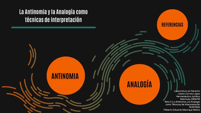 la antinomia y la analogía como técnicas de interpretación by Lili ...