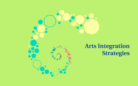 Arts Integration Strategies by Melissa Mphande