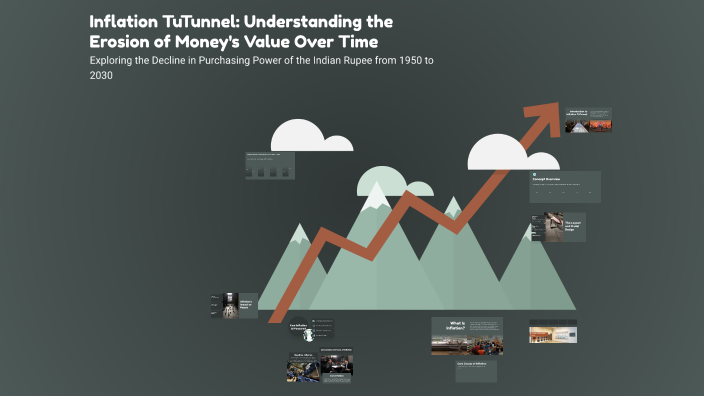 Inflation TuTunnel: Understanding the Erosion of Money's Value Over ...