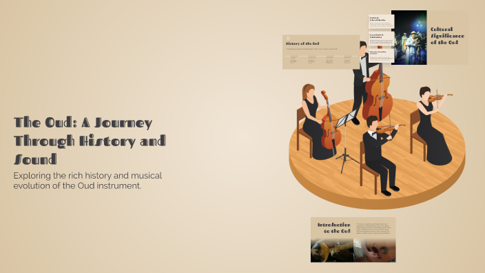 The Oud: A Journey Through History and Music by مريم الحمداني on Prezi
