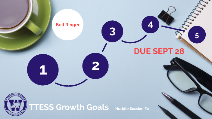 TTESS Growth Goals by Delilah Camacho on Prezi