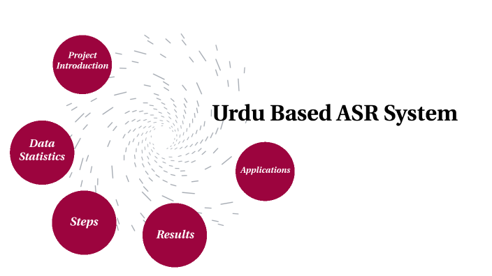Urdu Based ASR System by Sania Bibi on Prezi Urdu Based ASR System by Sania Bibi on Prezi