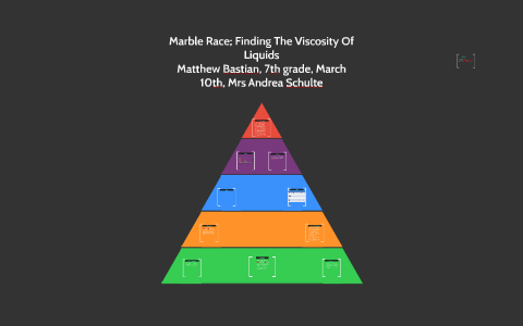 Marble Race; Finding The Viscosity Of Liquids by Matthew Bastian on Prezi