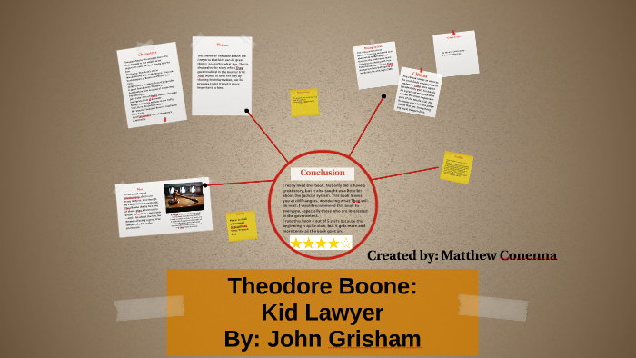 Theodore Boone: Kid Lawyer by Matthew Conenna on Prezi
