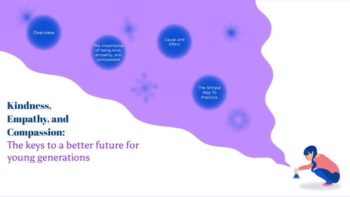Kindness, Empathy, and Compassion: The keys to a better future for young generations by Maria ...