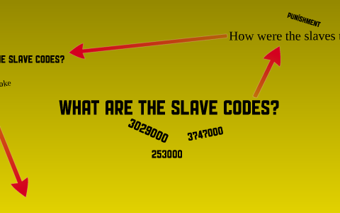 Slave Codes by morgen vanheuckelom on Prezi