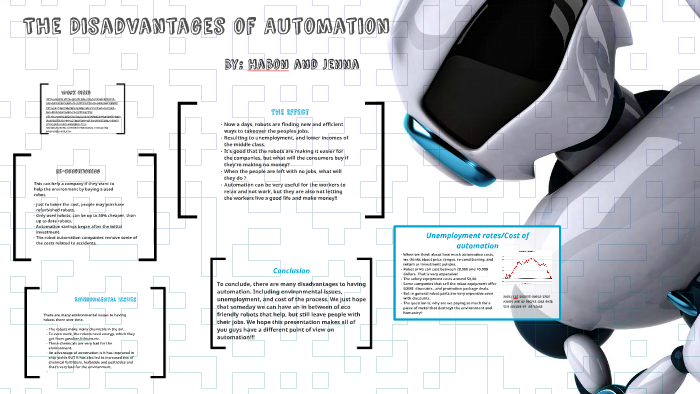 The disadvantges of automation by HABON Ahmed on Prezi