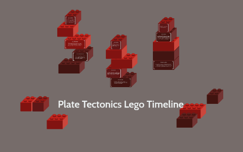 Plate Tectonics Lego Timeline by Jared Jeffries on Prezi