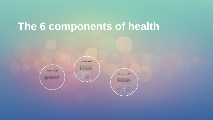 The 6 components of health by brandon roethel on Prezi