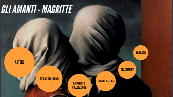 Gli amanti di magritte by Alice Tanzarella on Prezi