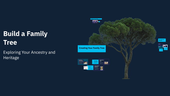 Build a Family Tree by Amy Tropea on Prezi