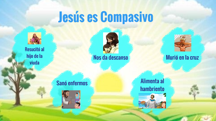 Jesús es Compasivo by Leidy Janneth Gómez Gallego on Prezi