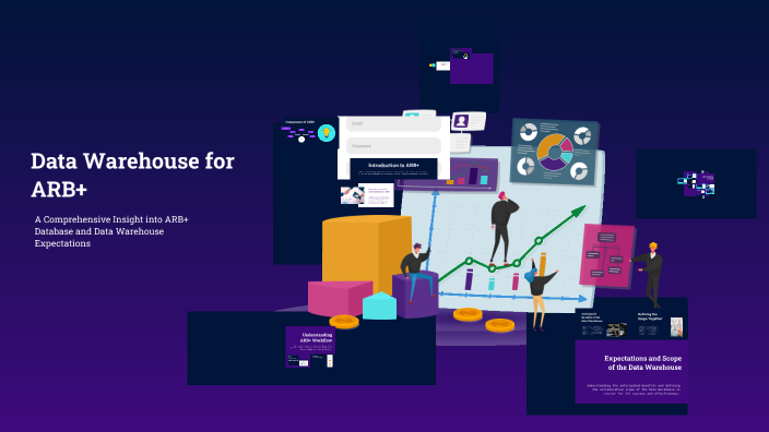 ARB+ Work Flow: Reporting System by Della Chinta on Prezi