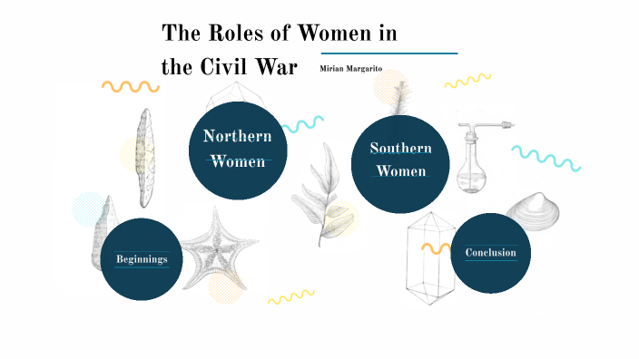 The Roles of Women in the Civil War by Mirian Margarito Bibiano on Prezi