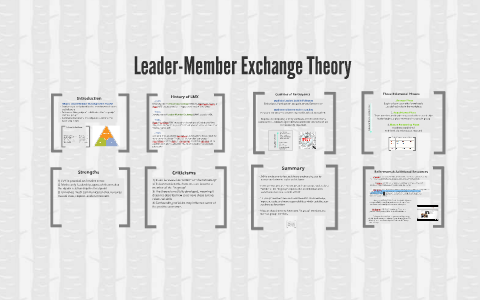 Leader-Member Exchange Theory by Larissa Holm Smith on Prezi