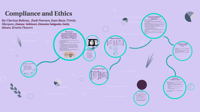 Compliance and Ethics by zach pearson on Prezi
