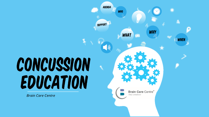 Concussion Presentation by Dave on Prezi
