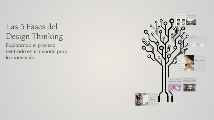 Las 5 Fases del Design Thinking by Jose Rodrigo Contreras on Prezi