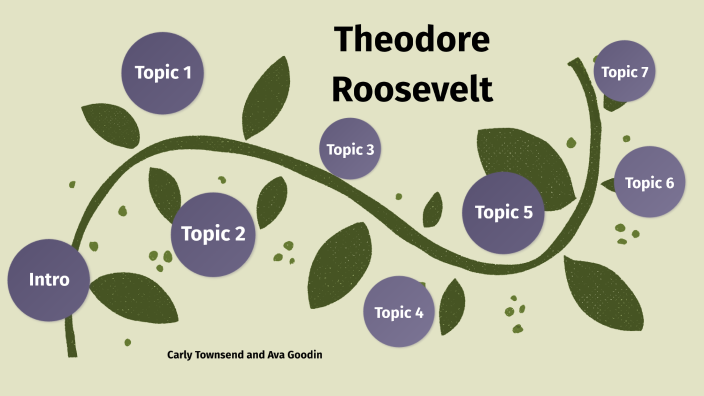 teddy by carly townsend on Prezi