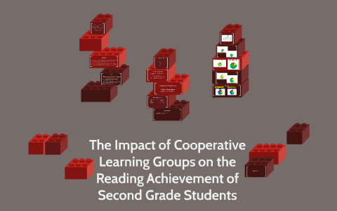 Advantages and Disadvantages of Cooperative Learning Groups by T ...