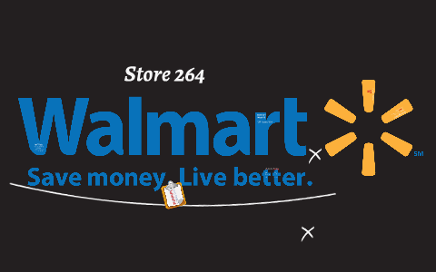 10 FT Rule by Mark Meek on Prezi