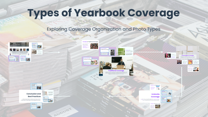 Types of Yearbook Coverage by Carson Wilson on Prezi