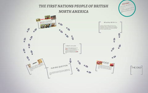 THE FIRST NATIONS PEOPLE OF NORTH AMERICA by lane roberts on Prezi