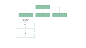 Jacob's Family Tree by Mishca Cross on Prezi Design