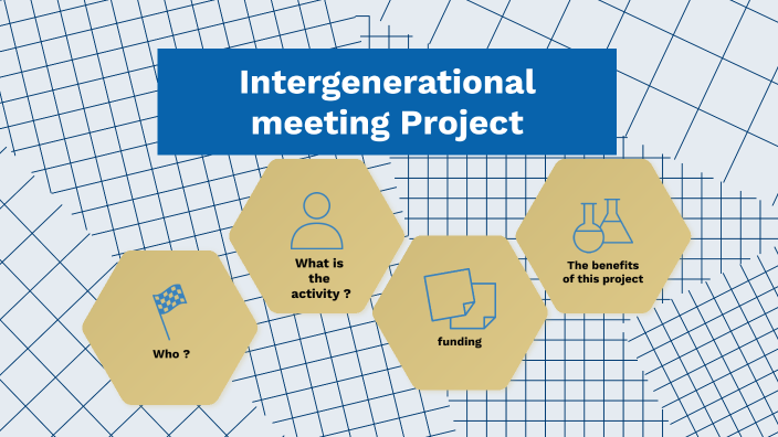 Projet anglais by jean Caron on Prezi